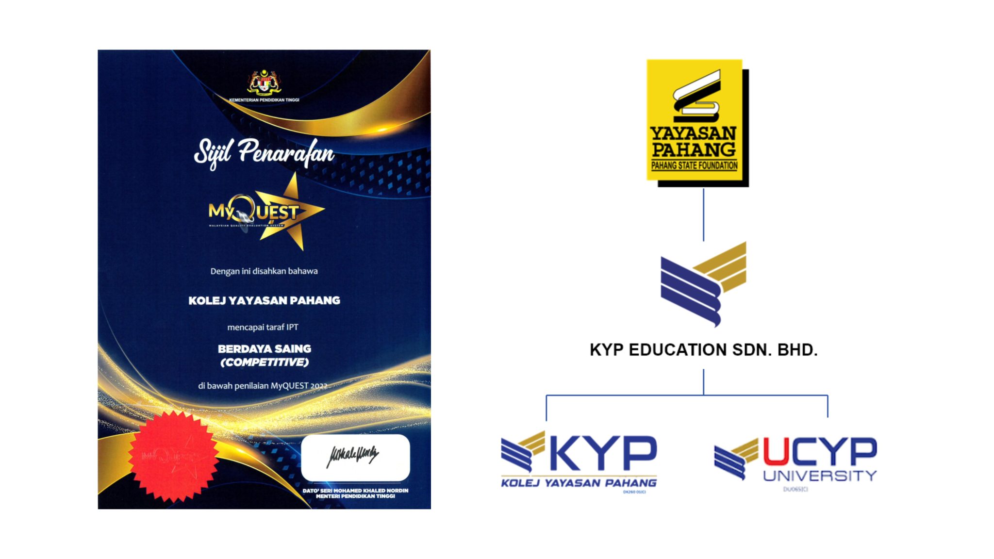 Tentang KYP – KYP | Kolej Yayasan Pahang